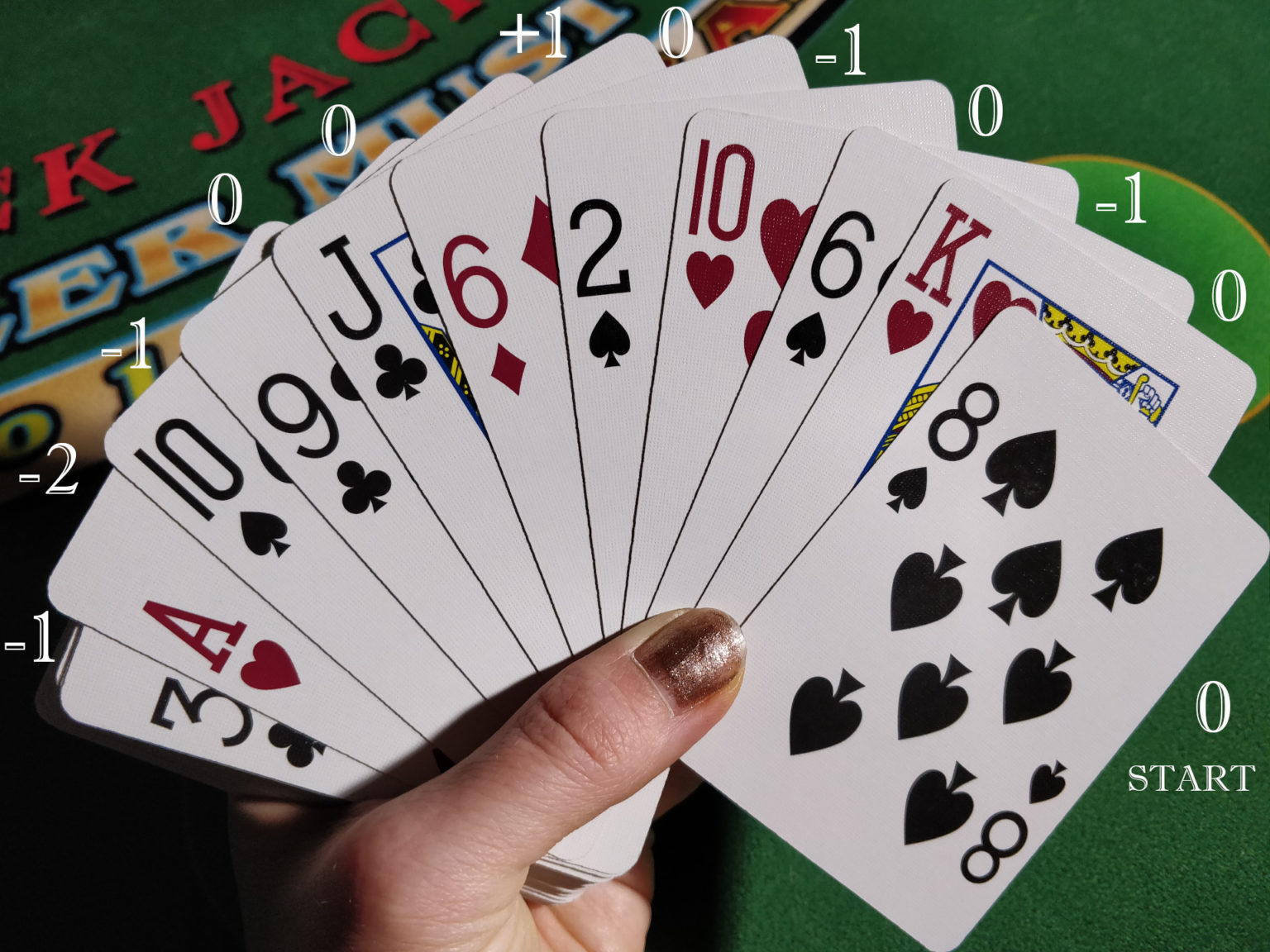 How to Count Cards in Blackjack - Blackjack Card Counting Tutorial